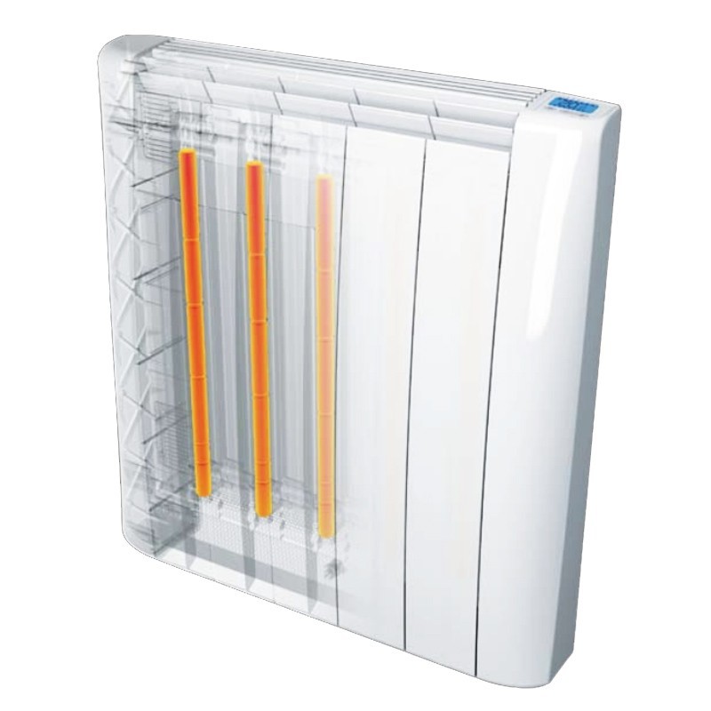 Wall-mounted Sira Onyx Electric Radiator 1000W 6 elements