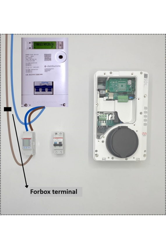 How to Install an EV Charger in the garage: Checklist