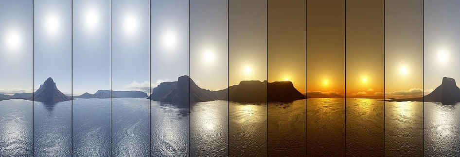 Difference Between Warm, Natural and Cool LED Light