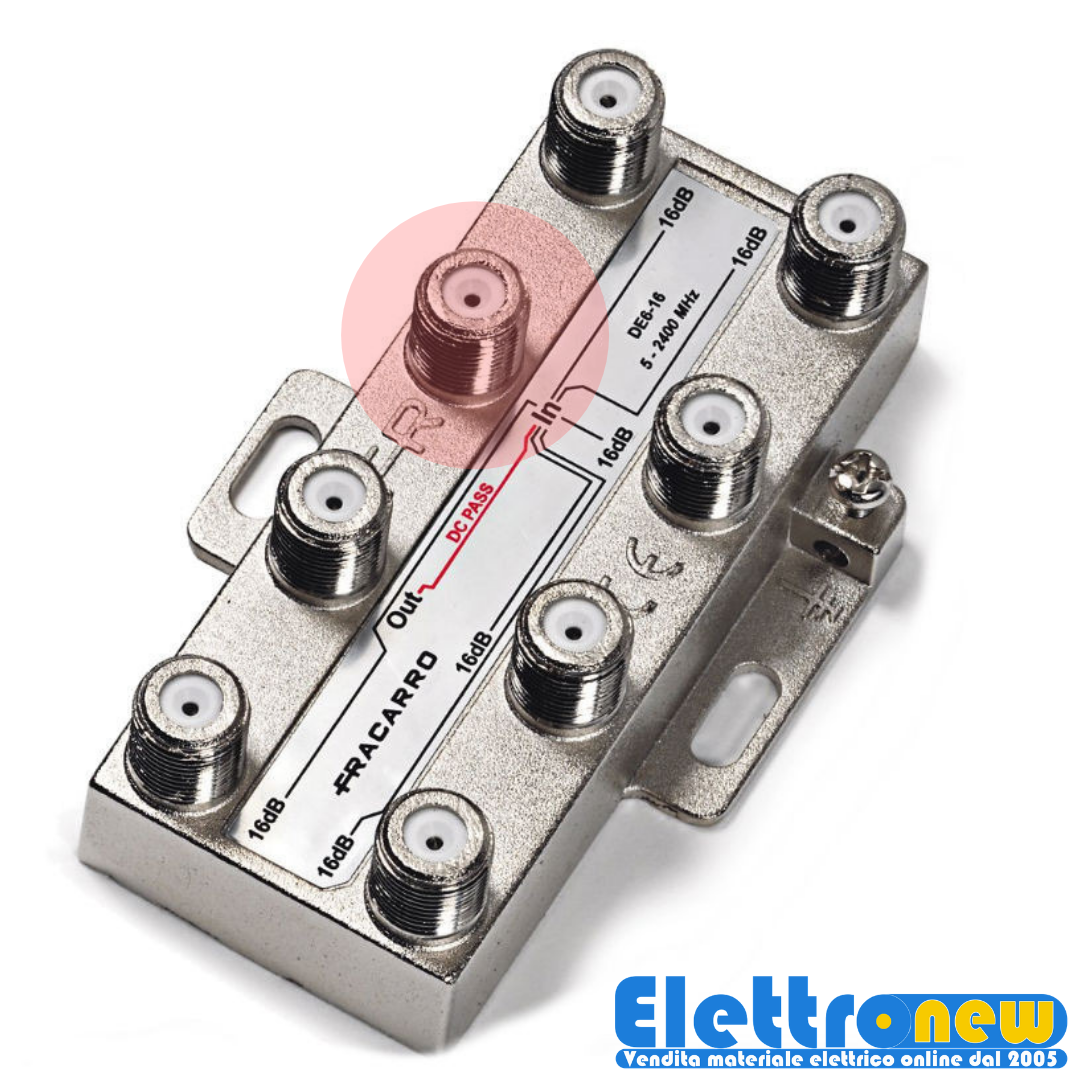 Impianto di antenna tv: cosa sono i derivatori, i partitori e gli ...