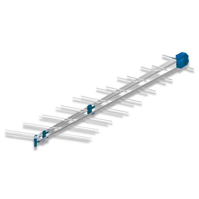 Antenna TV: quale scegliere? Tipologie e differenze