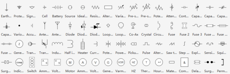 Simboli elettrici: Tabella e legenda schema elettrico